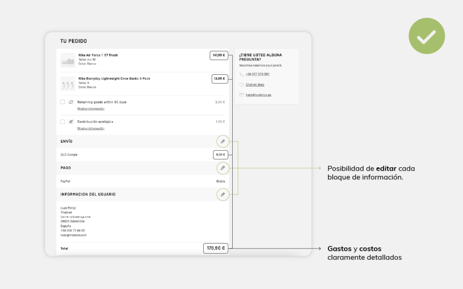 Claves del éxito de un eCommerce (III): El proceso de compra perfecto ...